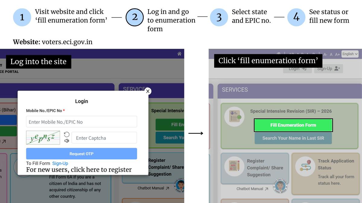 How to check if your BLO has uploaded your Enumeration Form on the ECI ...